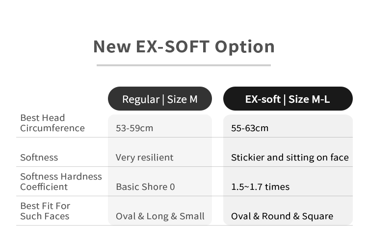 “Molly2” SFX Level Silicone Female Mask | by MoliFX X03C – MoliFX by Moli's